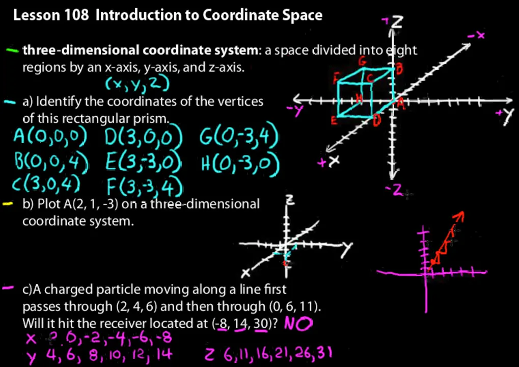 Lesson 108 Lecture DIVE Geometry - DIVE into Math and Science