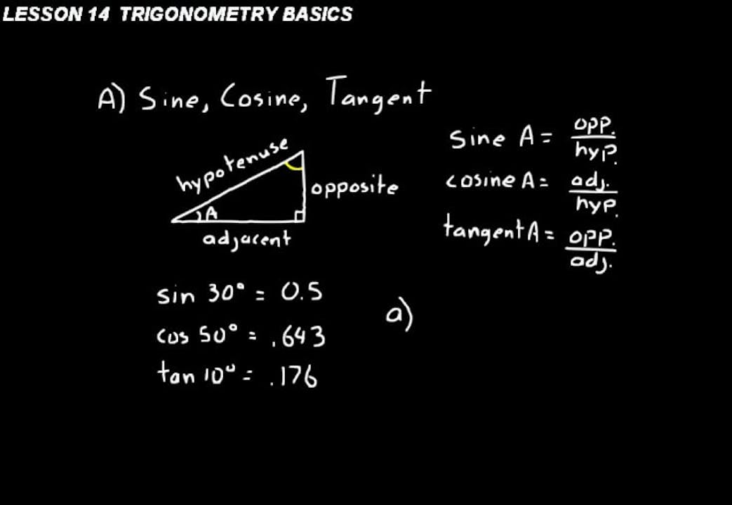 Lesson 14 DIVE Advanced Math - DIVE Video Lectures for Advanced Math ...