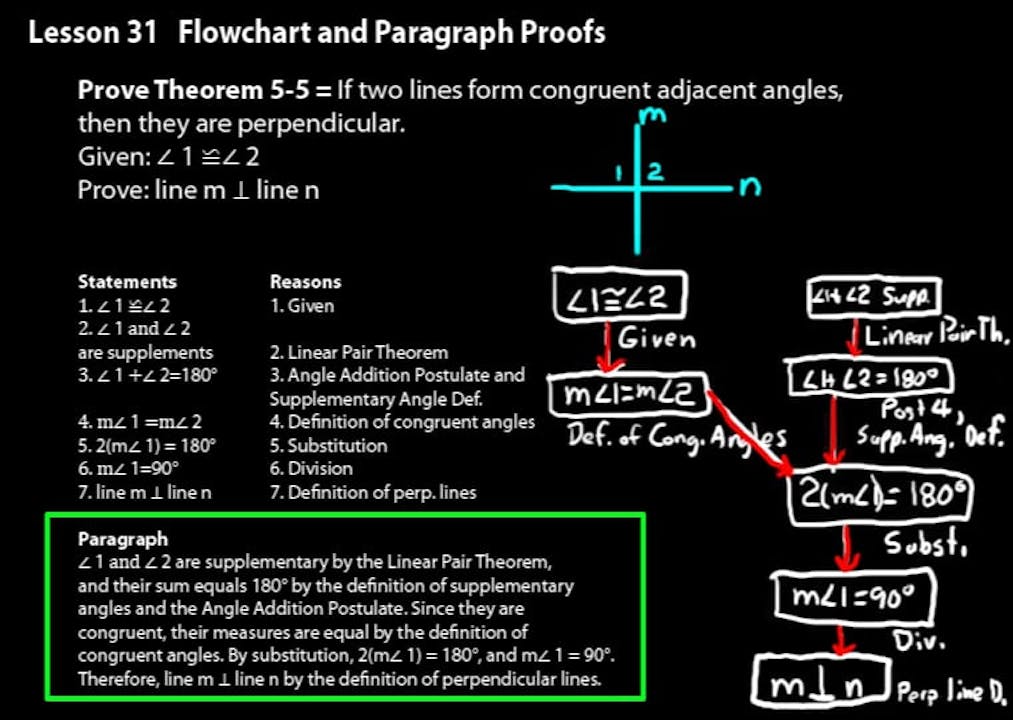 Lesson 31 Lecture DIVE Geometry - DIVE into Math and Science