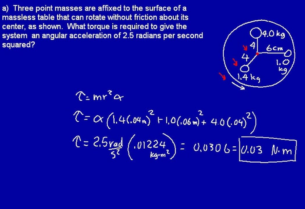 054 Physics - DIVE Video Course for Saxon Physics, 1st Edition - DIVE ...