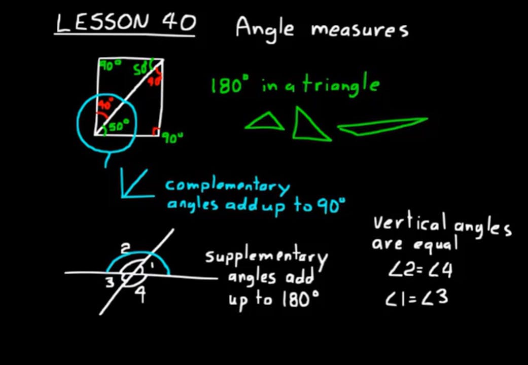 Lesson 40 Dive 8/7, 3rd Edition - Lectures for Saxon Math 8/7 w/ Pre ...