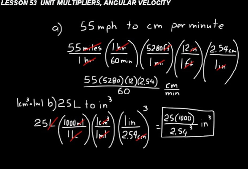 Lesson 53 DIVE Advanced Math - DIVE Video Lectures for Advanced Math ...