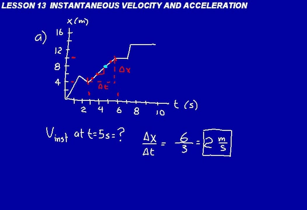 013 Physics-13 - DIVE Video Course for Saxon Physics, 1st Edition ...