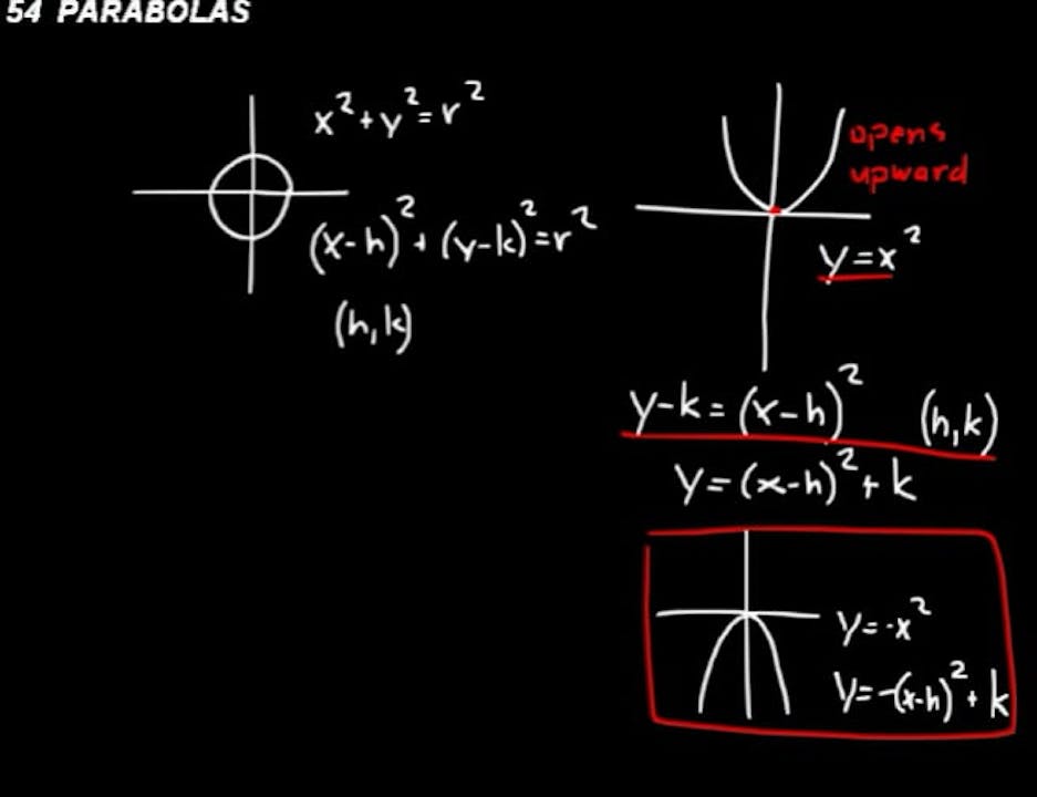 Lesson 54 DIVE Advanced Math - DIVE into Math and Science