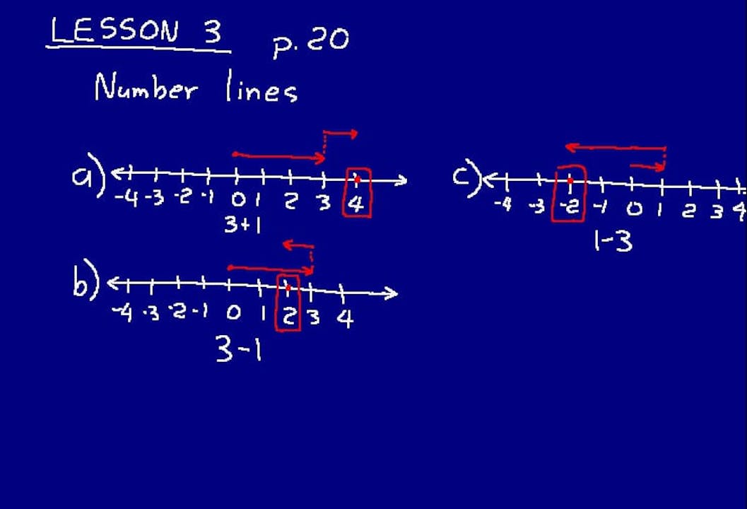 Lesson 3 DIVE Math 8/7 1st Edition - DIVE into Math and Science