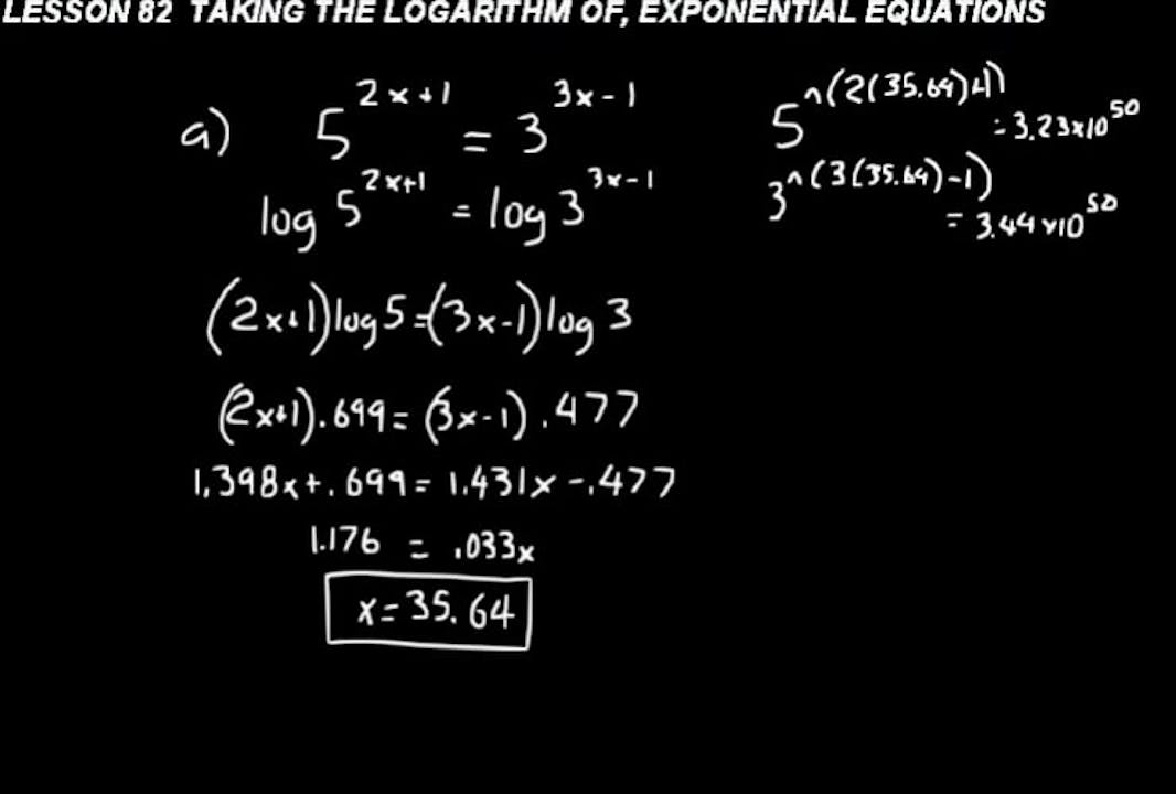 Lesson 82 DIVE Advanced Math - DIVE Video Lectures for Advanced Math ...