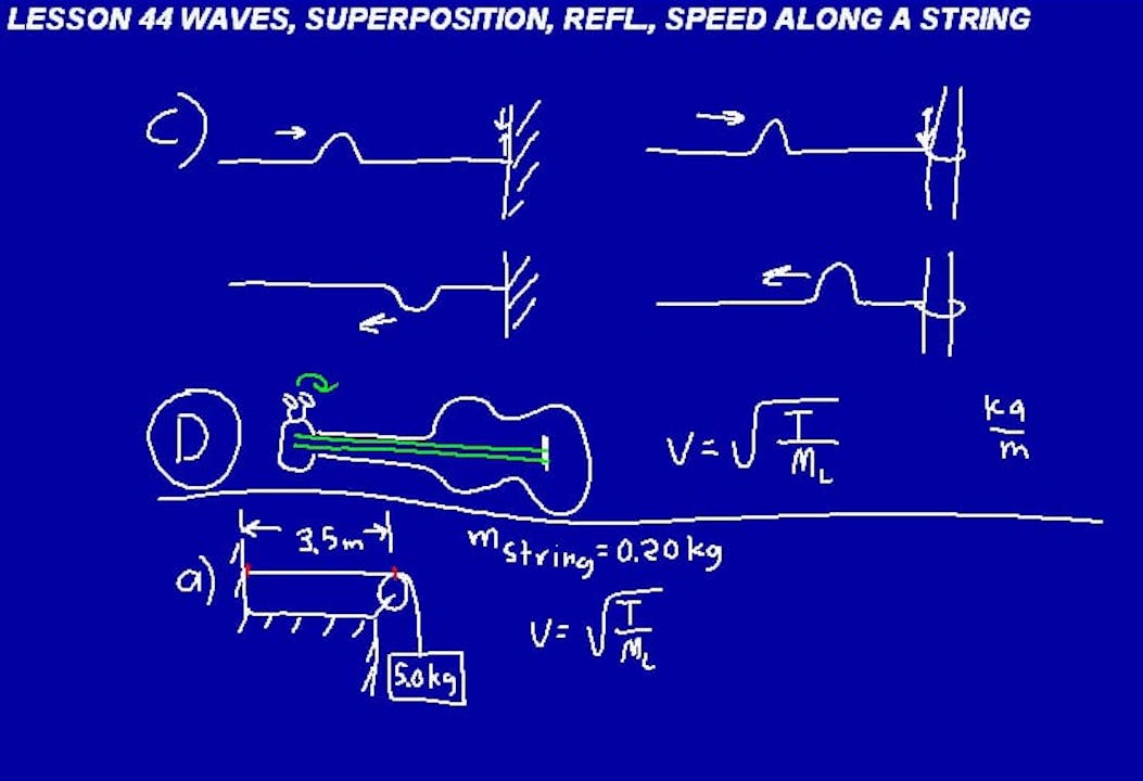 044 Physics-44 - DIVE Video Course for Saxon Physics, 1st Edition ...
