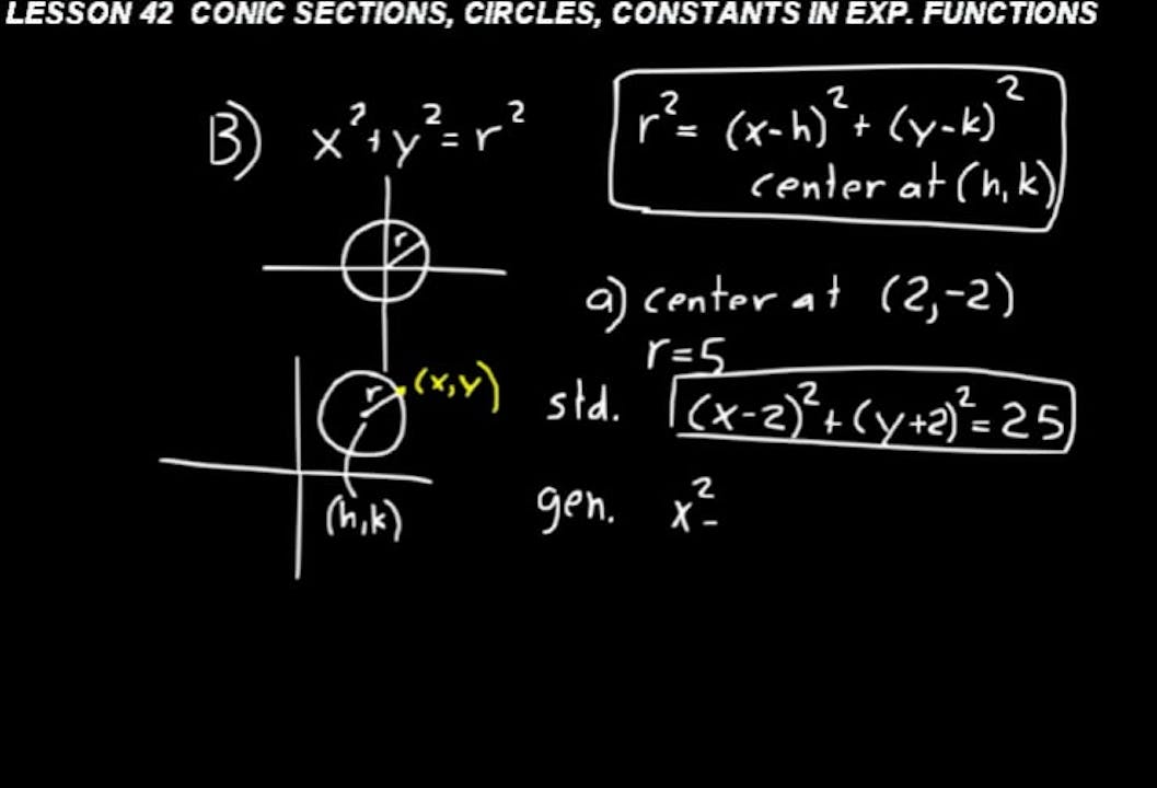 Lesson 42 DIVE Advanced Math - DIVE Video Lectures for Advanced Math ...