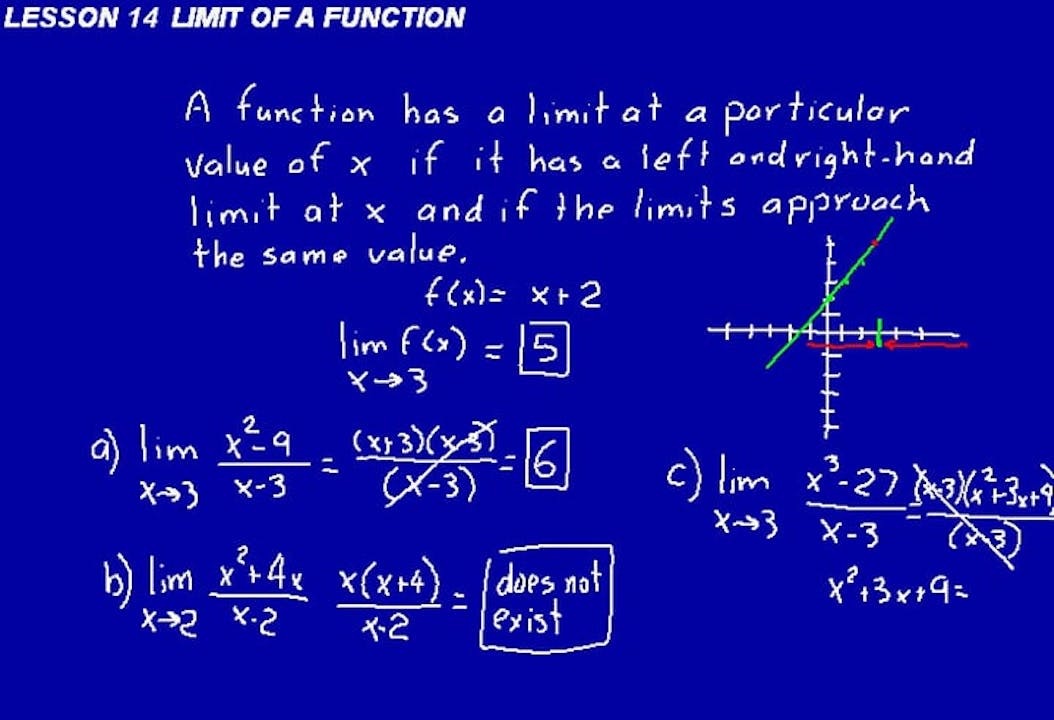 Lesson 14 DIVE Calculus, 2nd Edition - DIVE into Math and Science