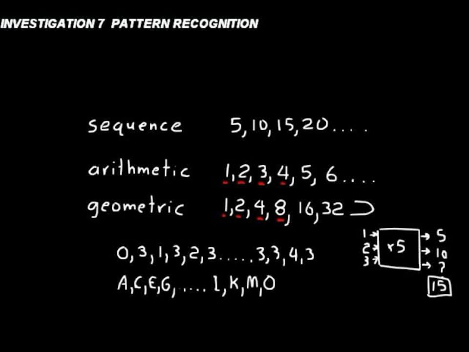 Investigation 7 DIVE 65, 3rd Edition - DIVE Lectures for Saxon Math 6/5 ...
