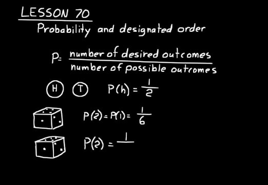 DIVE Video Lectures for Saxon Math Algebra 1, 3rd Edition - DIVE into ...