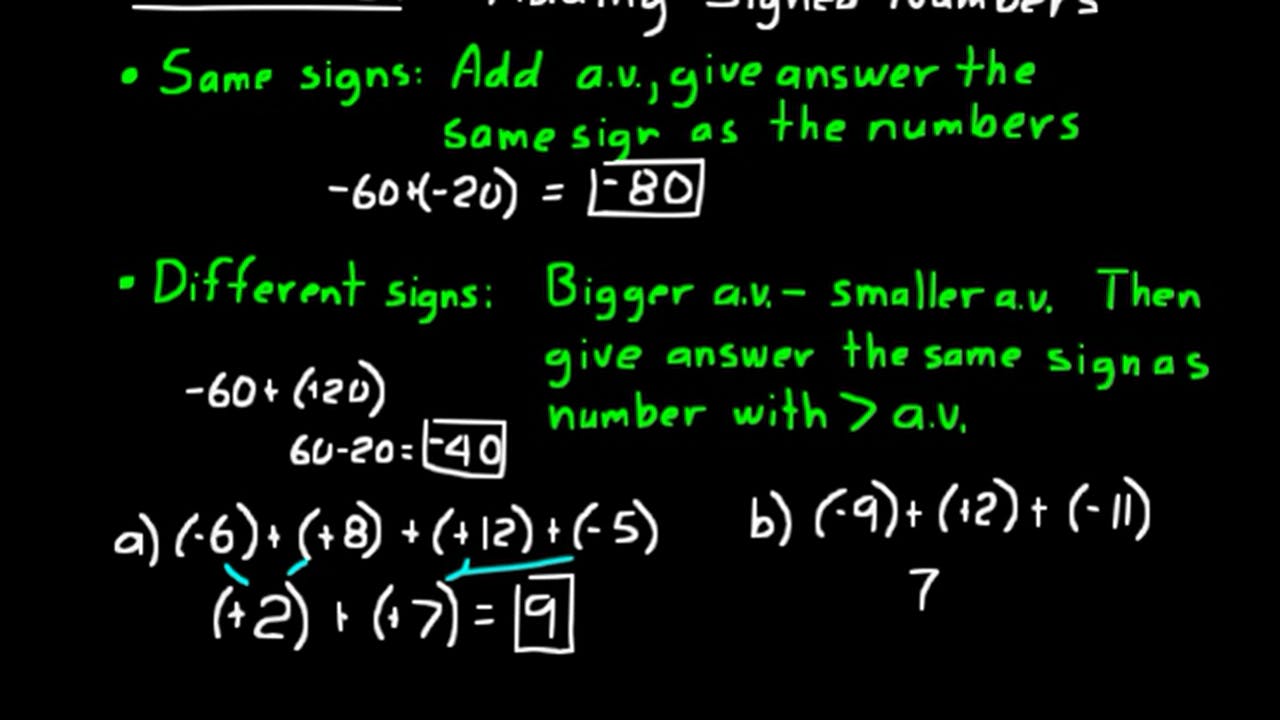 Lesson 64 Dive 8/7, 3rd Edition - Lectures for Saxon Math 8/7 w/ Pre ...