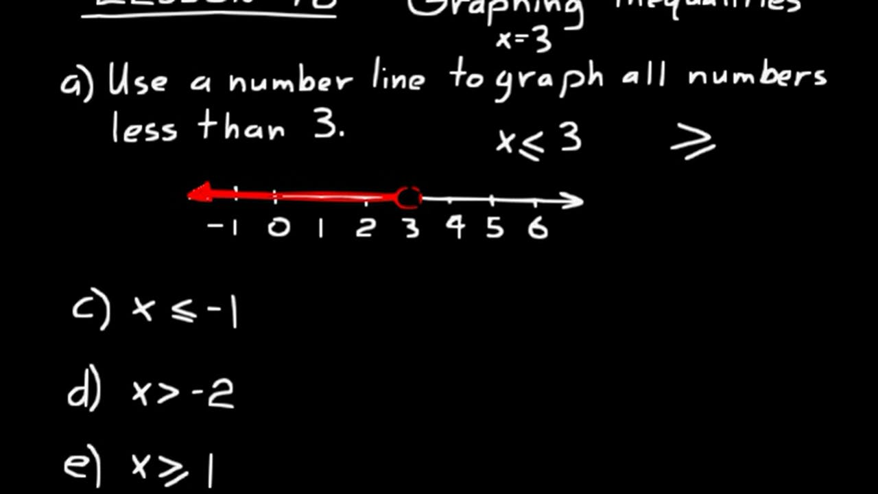 Lesson 78 Dive 8/7, 3rd Edition - Lectures for Saxon Math 8/7 w/ Pre ...