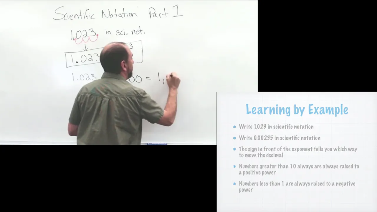 Scientific Notation Part 2 - Tutorial Videos - Dr. Phosphorus Presents