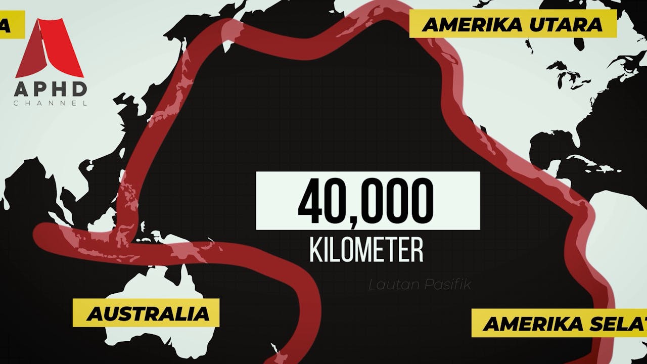 Kenapa Indonesia Banyak Gempa Bumi - Tahukah Anda? - APHD Channel (BM ...