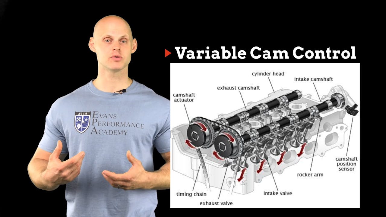 EFI Advanced Part 10: Variable Cam Control & Exhaust Scavenging - EFI Advanced Training Course ...