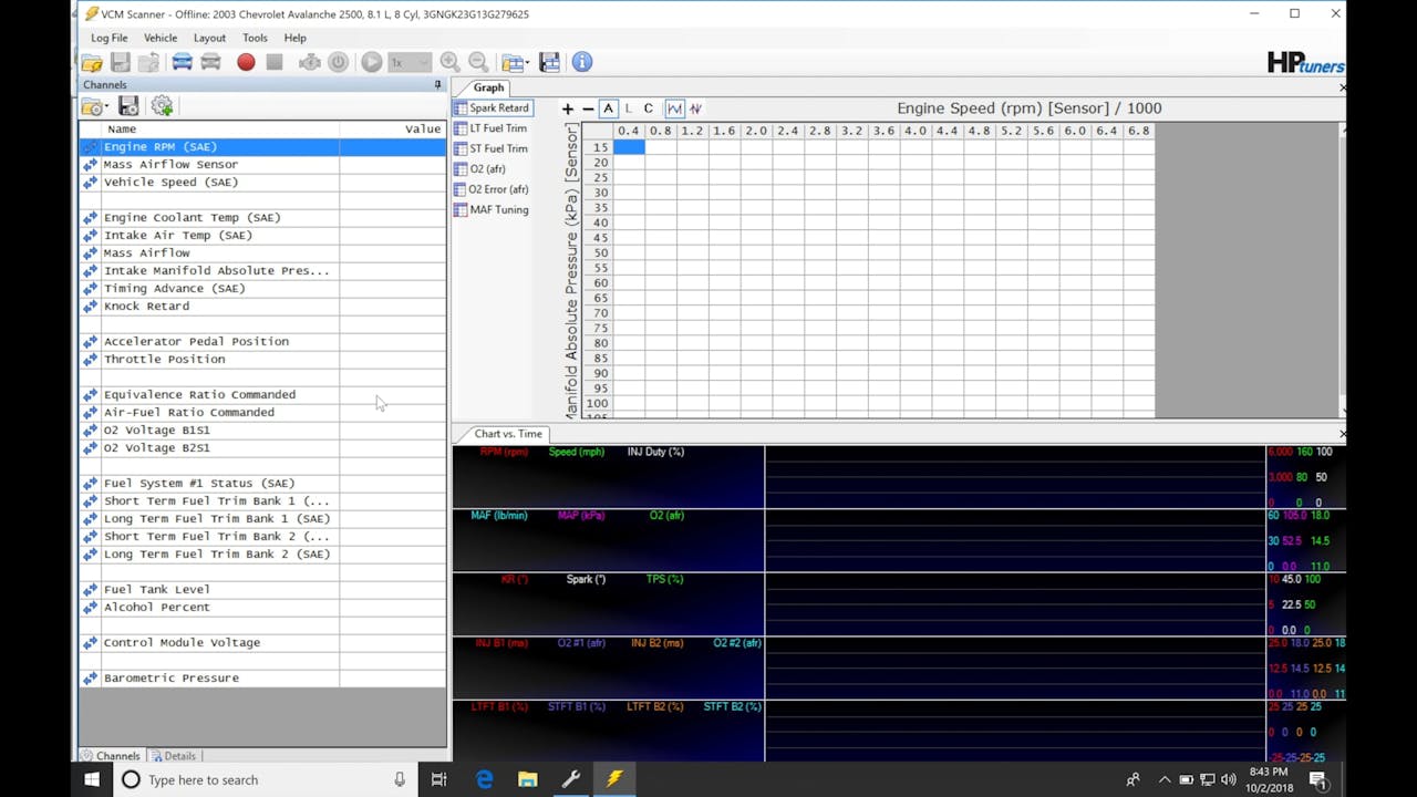 HP Tuners GM Gen III Part 9: Power Enrich / WOT Fuel Tuning - HP Tuners ...