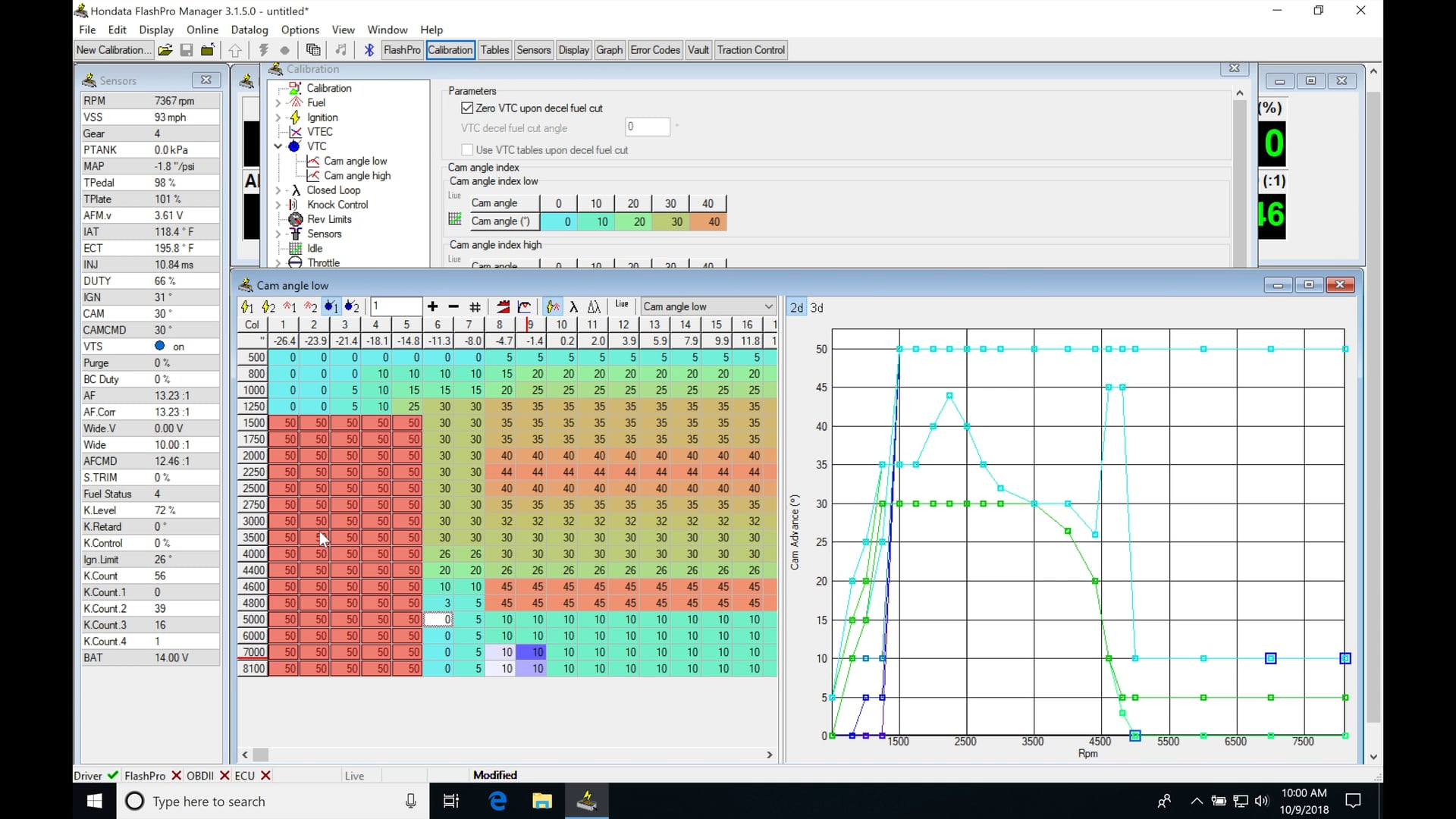 Hondata Flashpro Training Course - Evans Performance Academy
