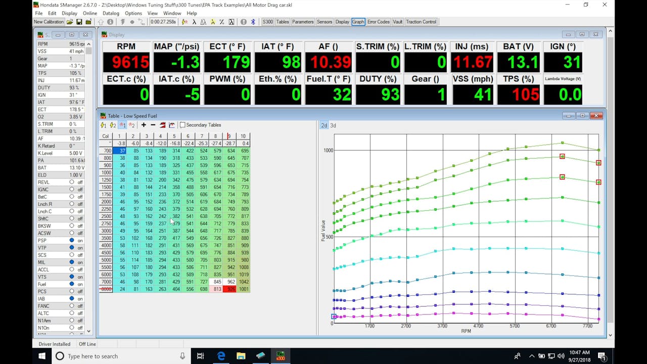 Hondata s300 Part 28: Reading Track Datalogs - Hondata s300 Training ...