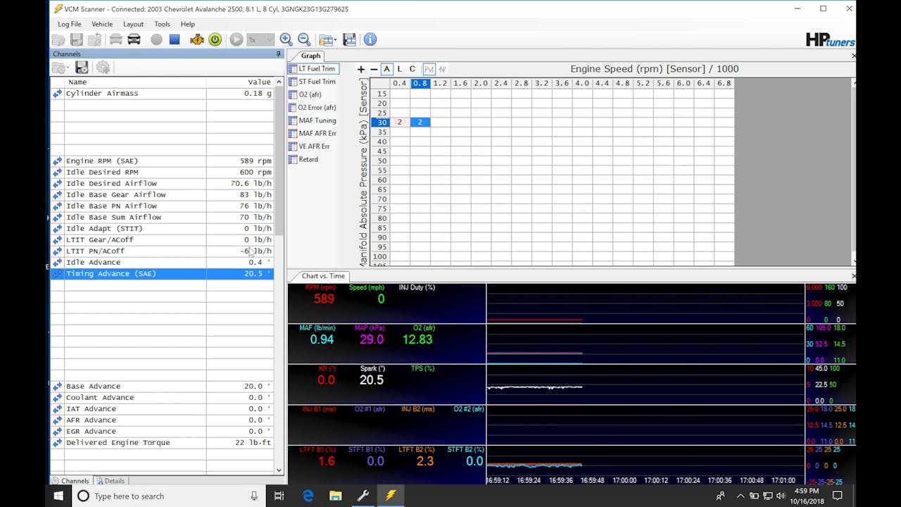 HP Tuners GM Gen III Part 16: Idle Spark - HP Tuners GM Gen III ...