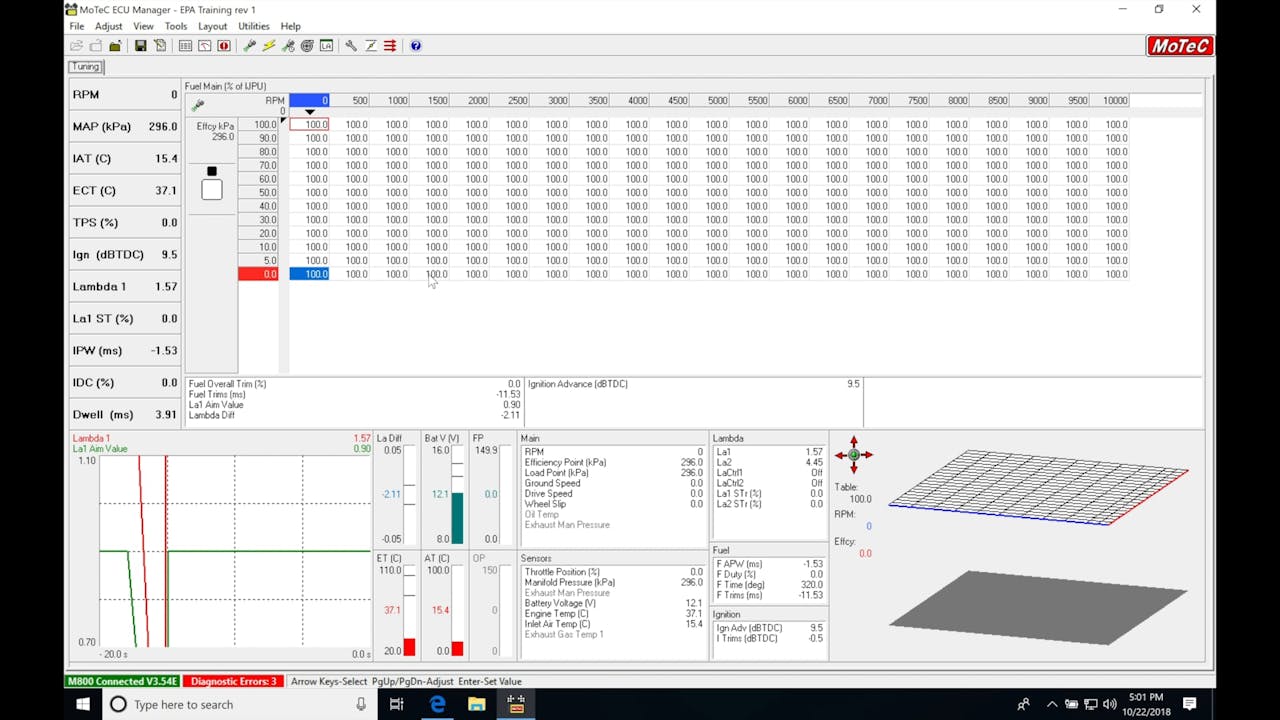 Motec Hundred Series Training Part 9: Outputs - Evans Performance Academy