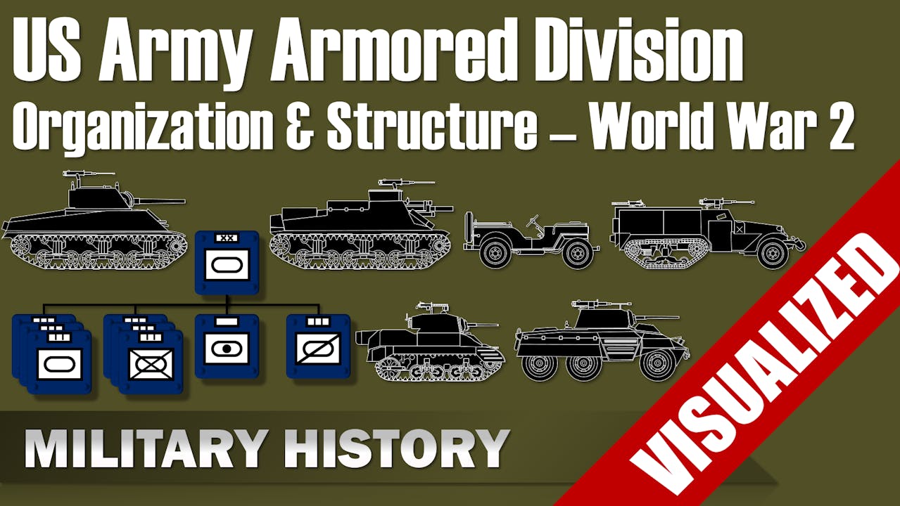 [US Army] Armored Division - Organization & Structure #Visualization ...