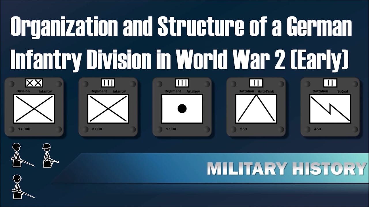 Organization & Structure of a German Infantry Division in World War 2 ...
