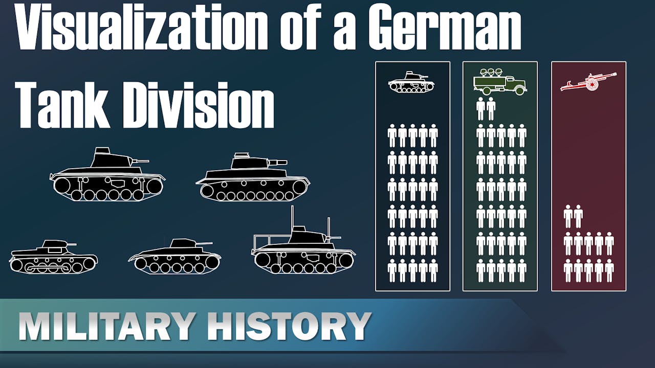 German Tank Division (World War 2) - Organization & Structure ...