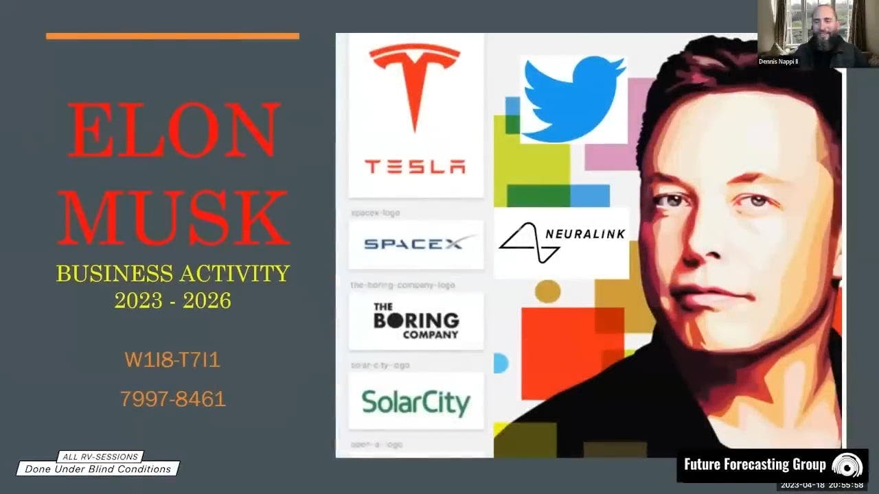 Elon Musk 2023 - 2026: Trailer - Future Forecasters