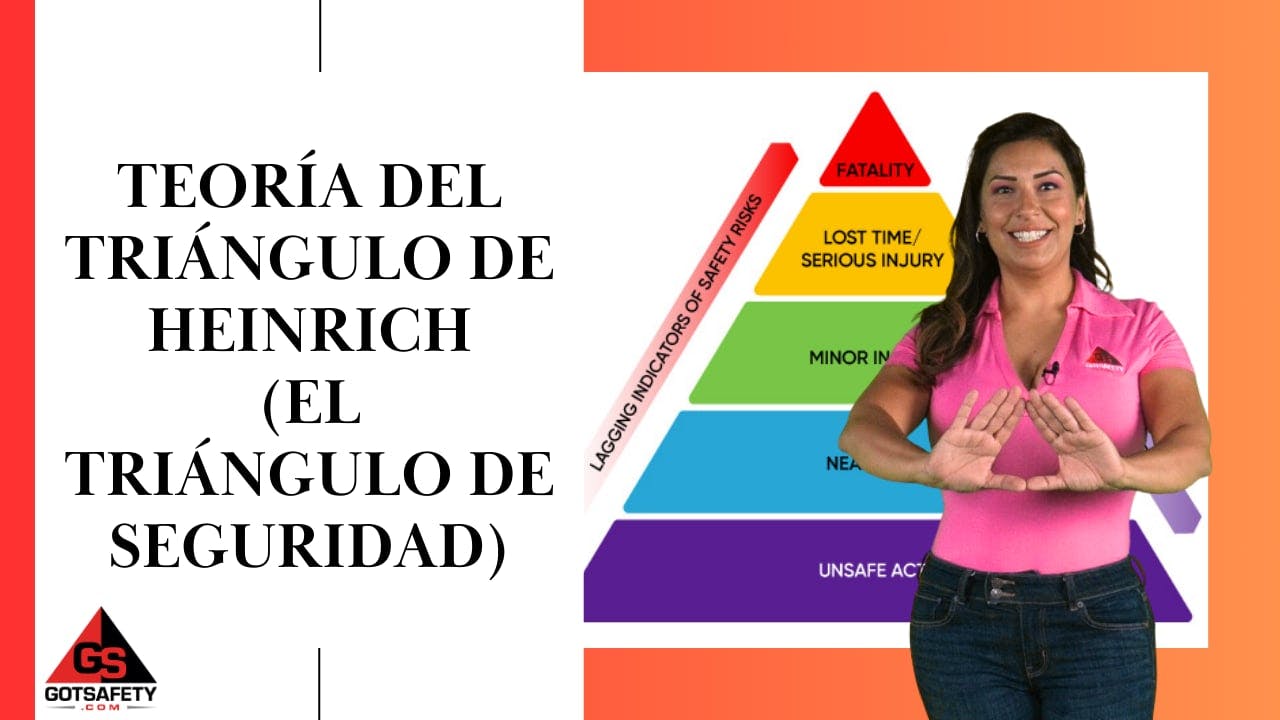 Heinrich's Triangle Theory (The Safety Triangle) - sp - GotSafety Lite ...