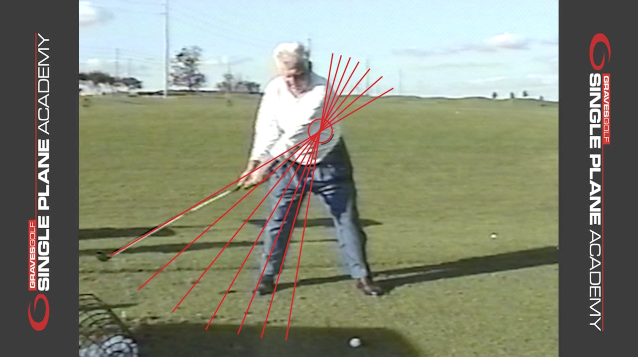 Discovery of Moe Norman's Pivot Point—Feeling the Club-to-Body ...