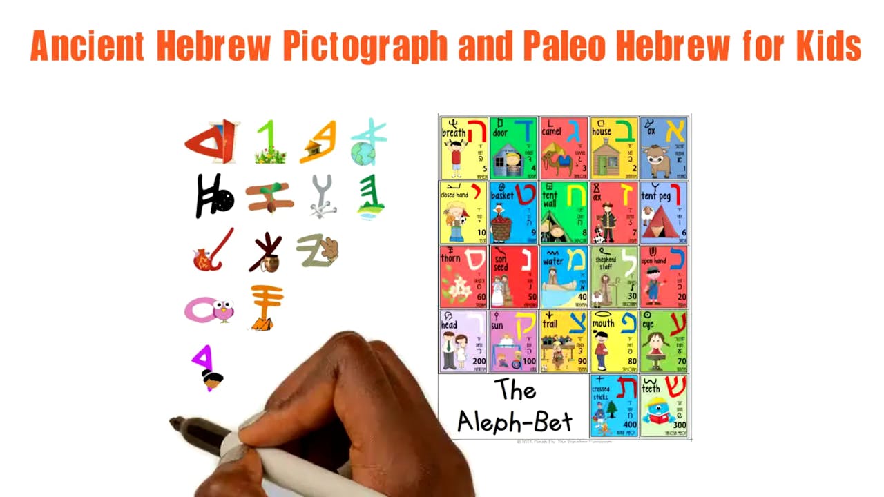 PEY - ANCIENT HEBREW PICTOGRAPH AND PALEO HEBREW FOR KIDS - HEBREWS TO ...