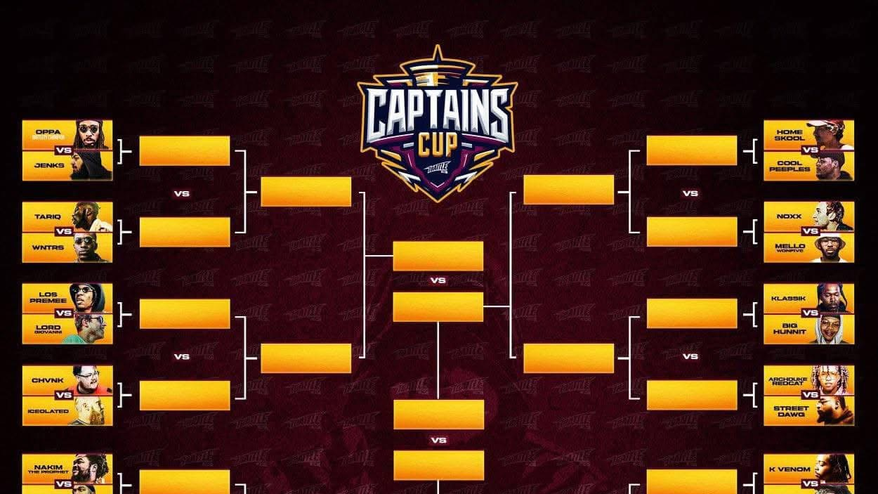 Captain's Cup 2024 Round 1 - iBattleTV