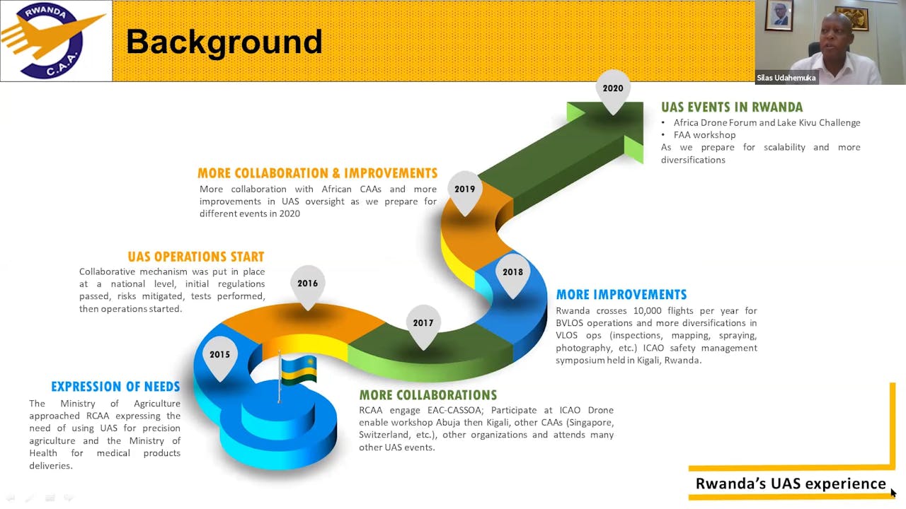Enabling UAS Operations Part II - Panel Discussion - Unmanned Aviation ...