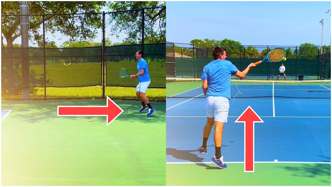 Defense to Offense - Return Tactics - Intuitive Tennis