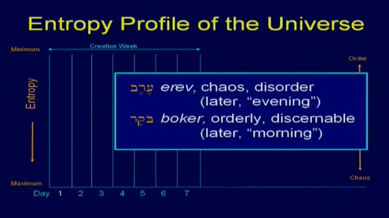 01 - E08 - Genesis: An Expositional Commentary - Sessions - KHouse TV