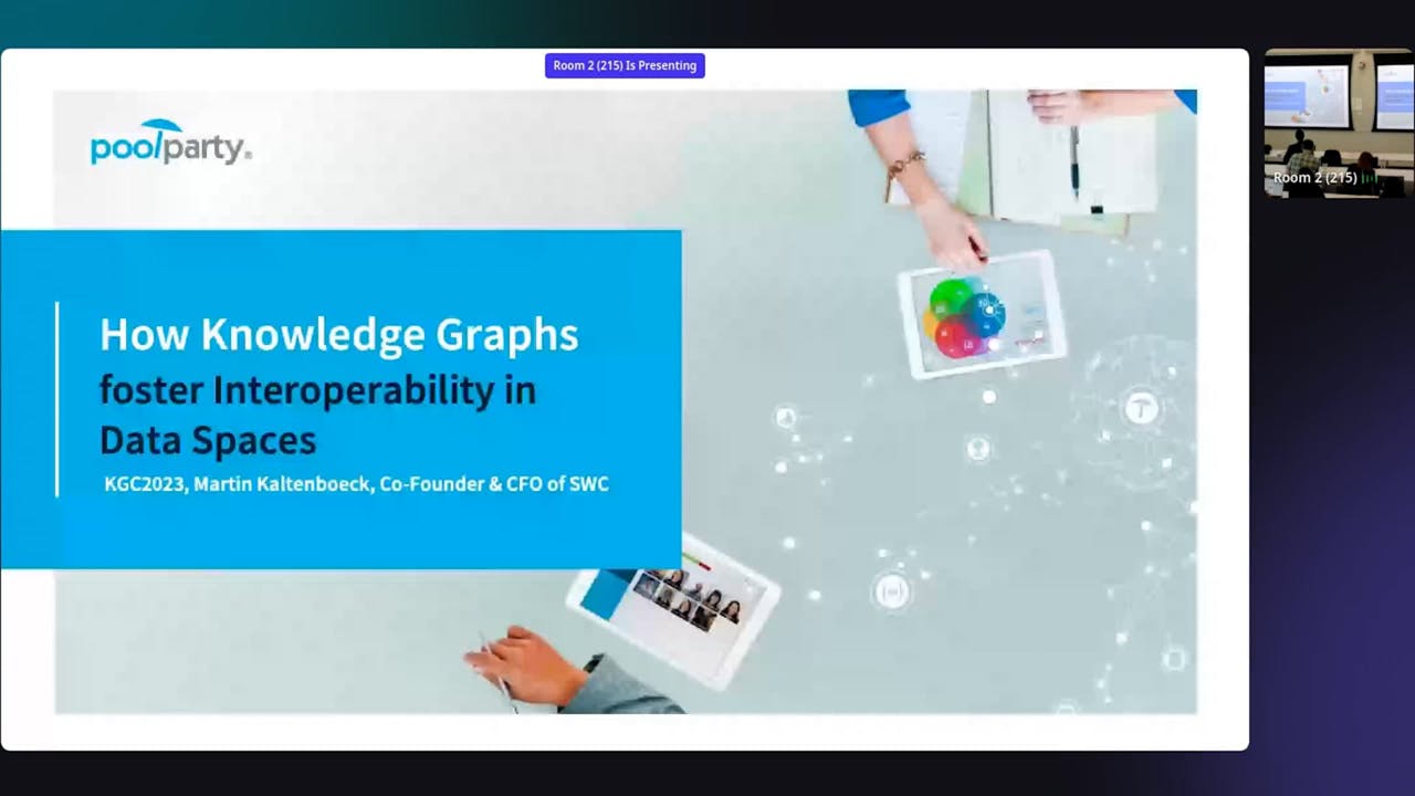 How Knowledge Graphs foster interoperability in Data Spaces - The ...