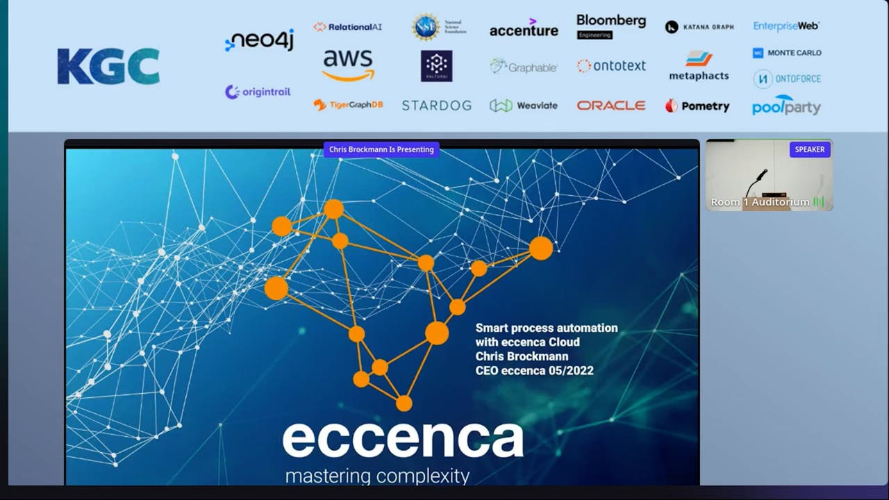 Smart Process Automation With Eccenca Cloud - The Knowledge Graph Conference