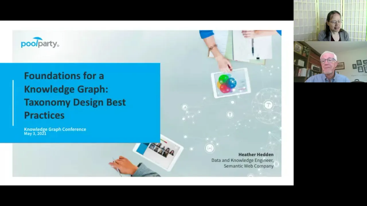 Foundation for a Knowledge Graph | Taxonomy Design Best Practices - The ...