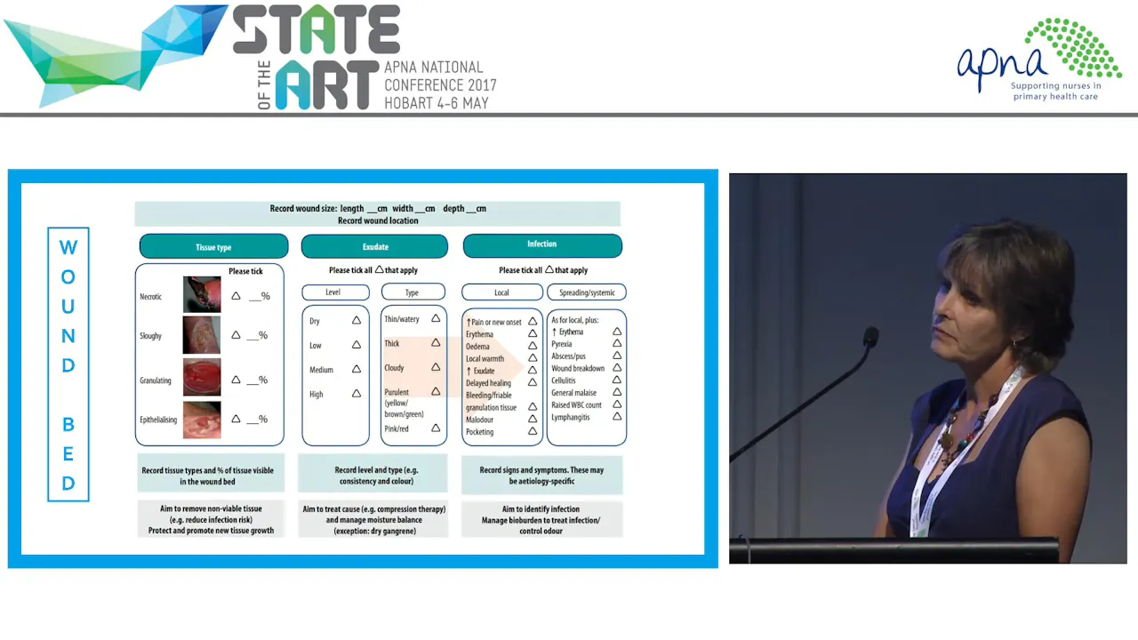 What’s new in Wound Care Presenter Lea Young Part 1 - armchairmedical.tv
