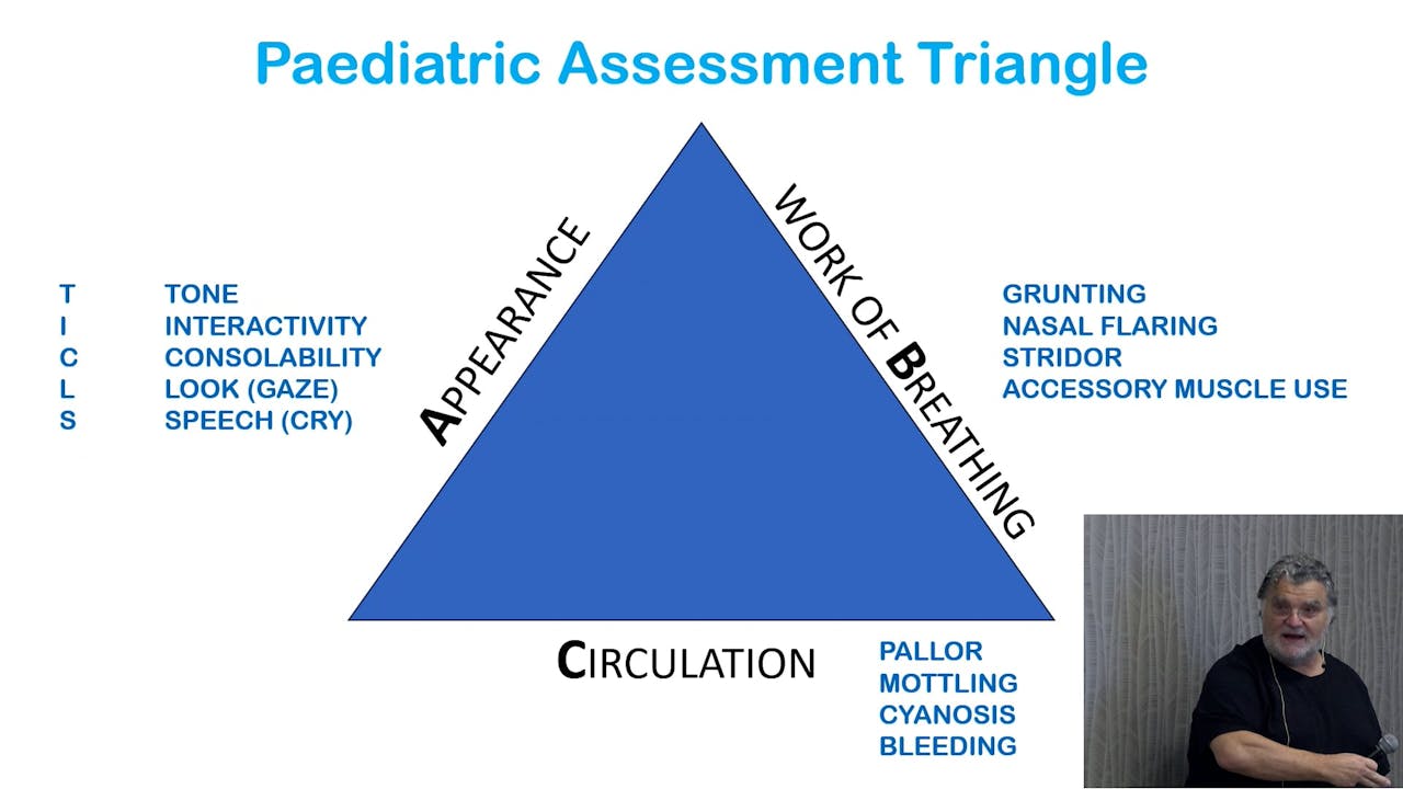 Paediatric Assessment Triangle - armchairmedical.tv