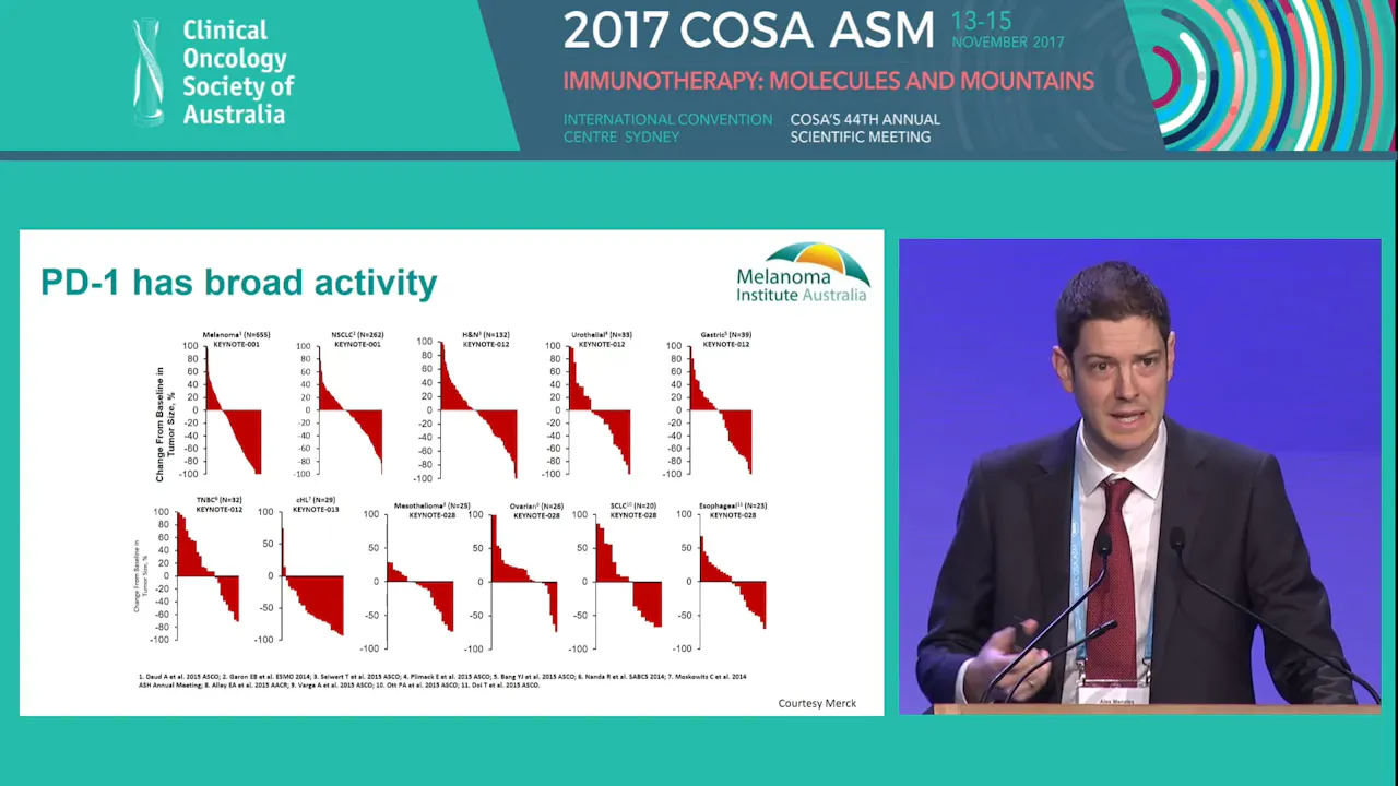 Treating melanoma in non-trial populations Alexander Menzies ...