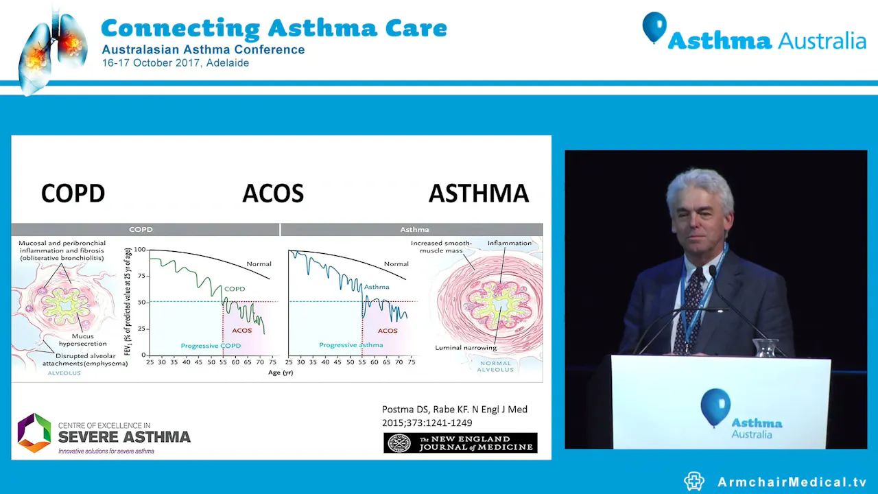 The Asthma COPD Overlap Prof Peter Gibson - armchairmedical.tv