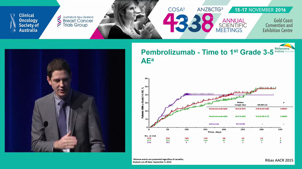 Management of Immunotherapy Toxicity Alexander Menzies - armchairmedical.tv