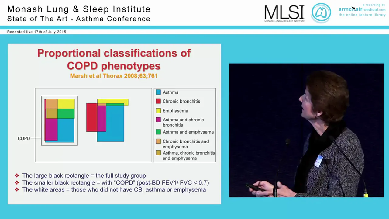 Asthma COPD Overlap Prof Christine Jenkins - armchairmedical.tv