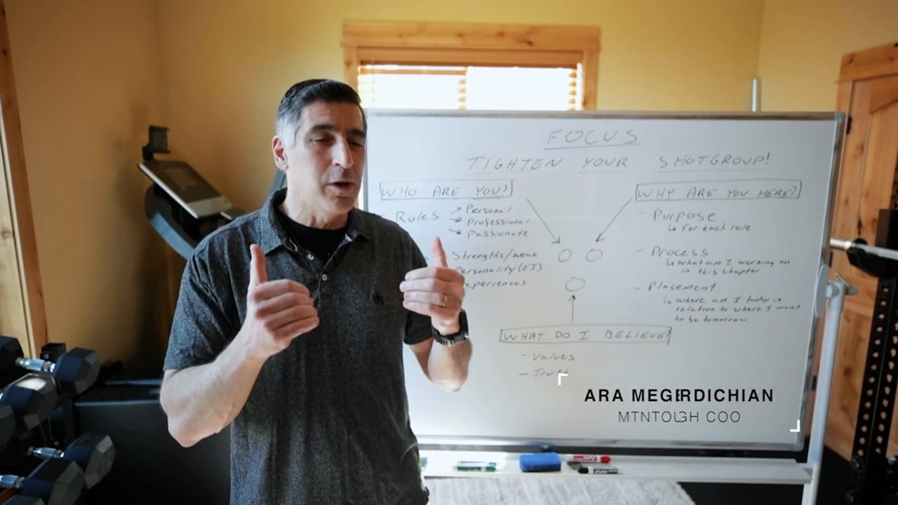 Tighten Your Shot Group Pt. 1 - MTNTOUGH+ Fitness Programs