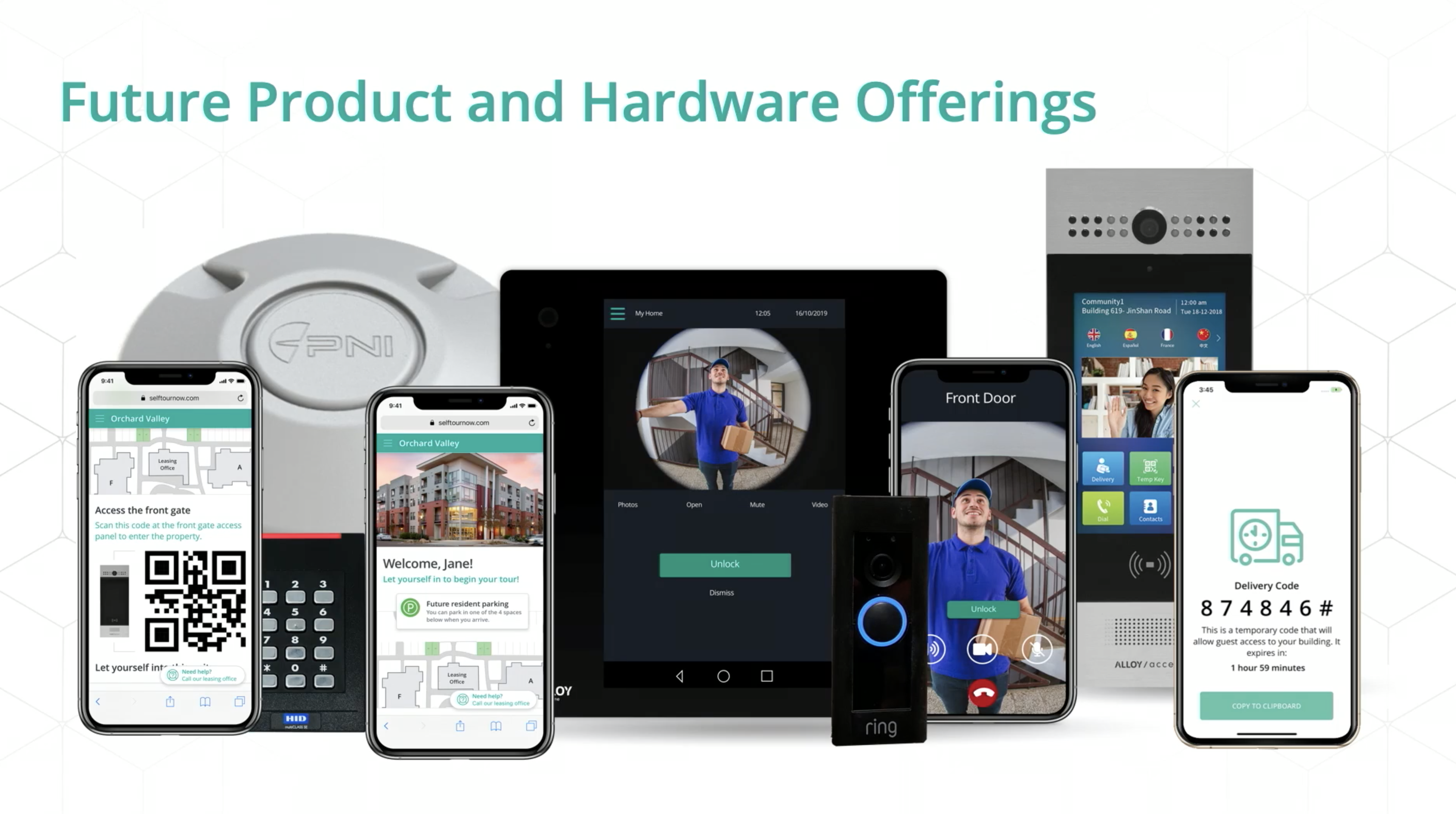 The SmartRent Show | Smart Home Automation for Multifamily ...