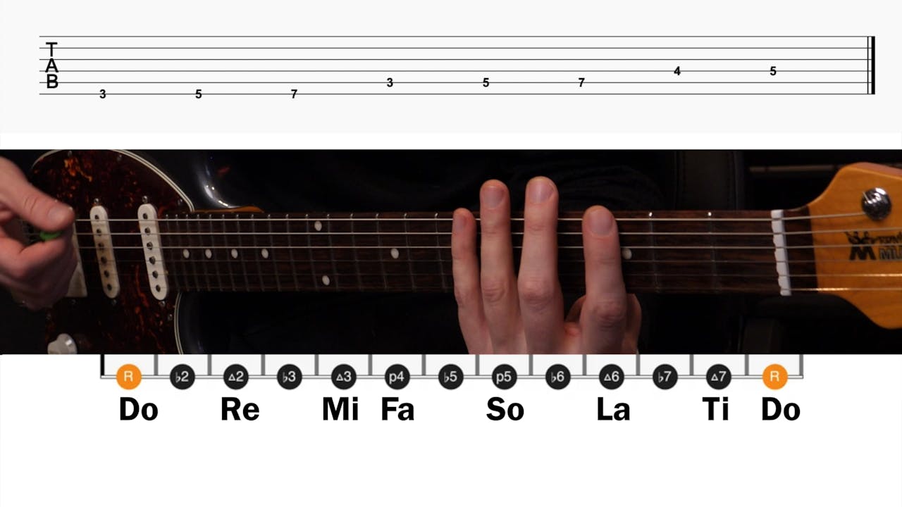 The Major Scale: The Most Important Scale in Music - Music Theory ...