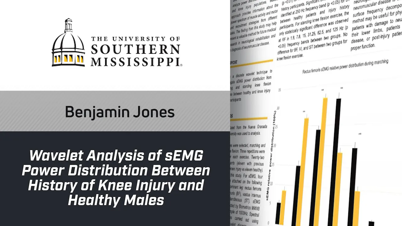 Wavelet Analysis of sEMG Power Distribution Between Knee Injury ...