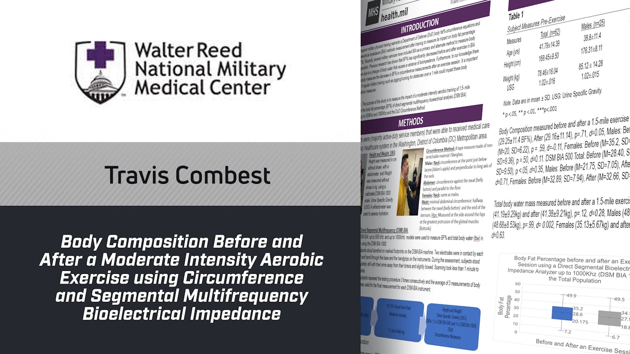 Body Composition Before and After a Moderate Intensity Aerobic Exercise ...